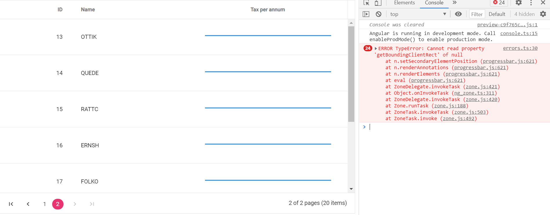 Console Error While Rendering Progress Bar Inside Grid In Angular Feedback Portal