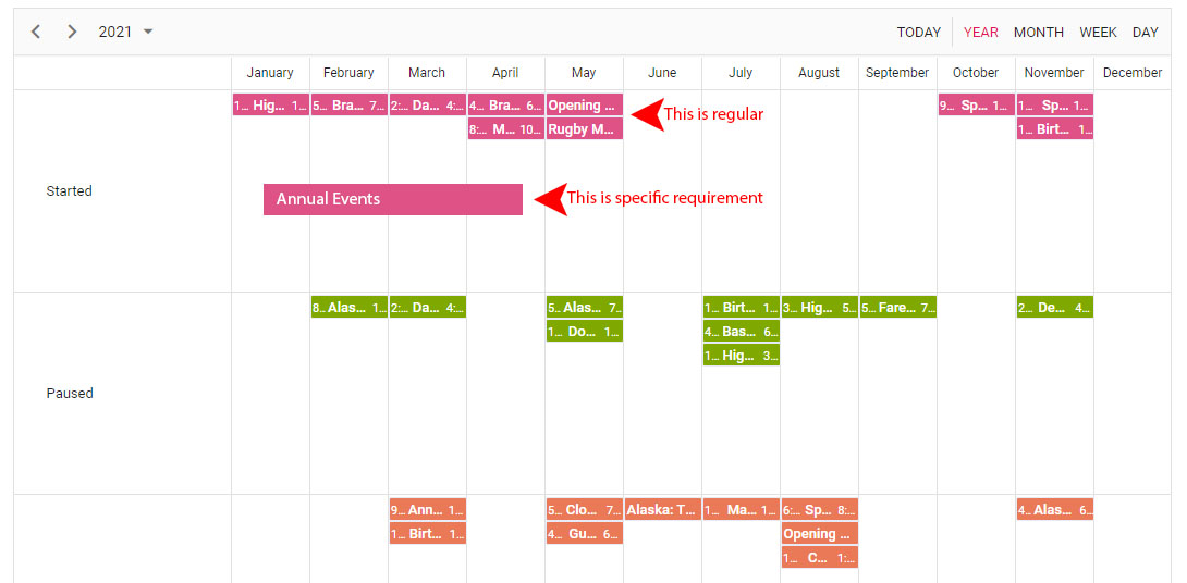 Support to render the appointments on provided time in timeline year view in ASP.NET Core ...