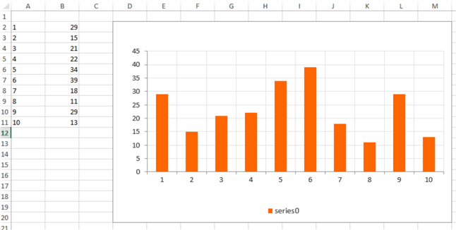 Support to export the chart to excel in JavaScript | Feedback Portal