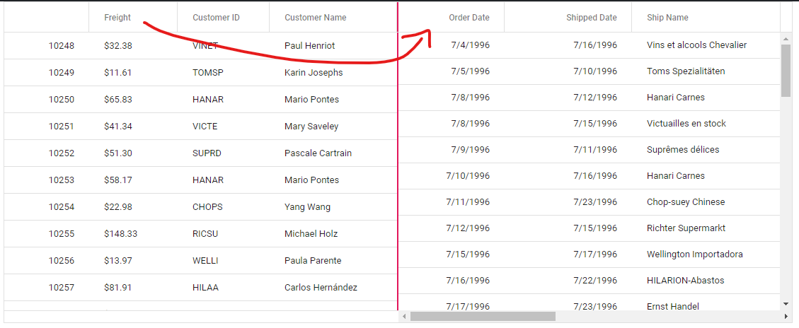 Column Reorder Fails With Column Freeze Enabled In Specific Conditions In Javascript