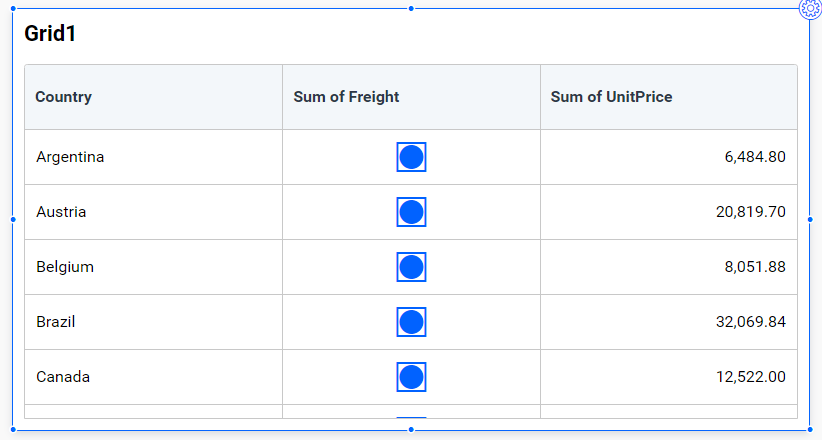 'Icon only' option of color customization is not alignment with column ...