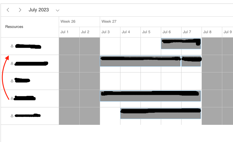 Provide support to arrange the resource rows by dragging in React | Feedback Portal