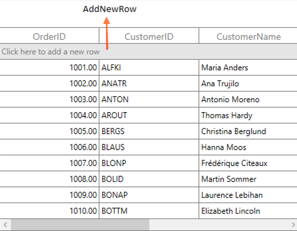 Support For Built In Row Feature For Adding New Rows In The Maui Datagrid In Net Maui 