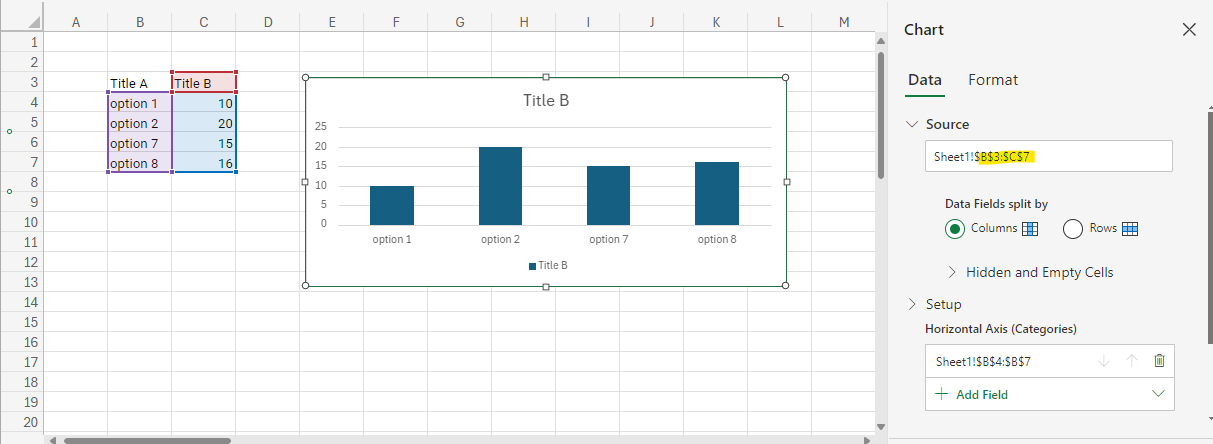 Update the chart's data range based on the inserted and deleted rows and columns in JavaScript ...